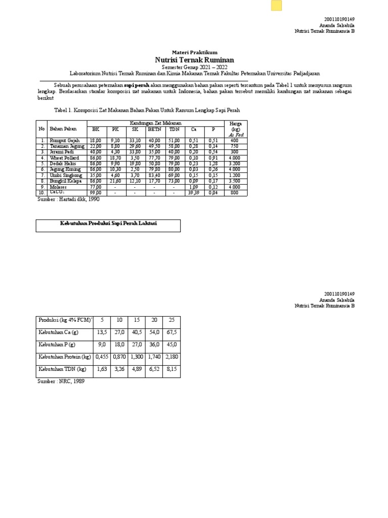 Formulasi Ransum Sapi Perah Laktasi 2022 | PDF