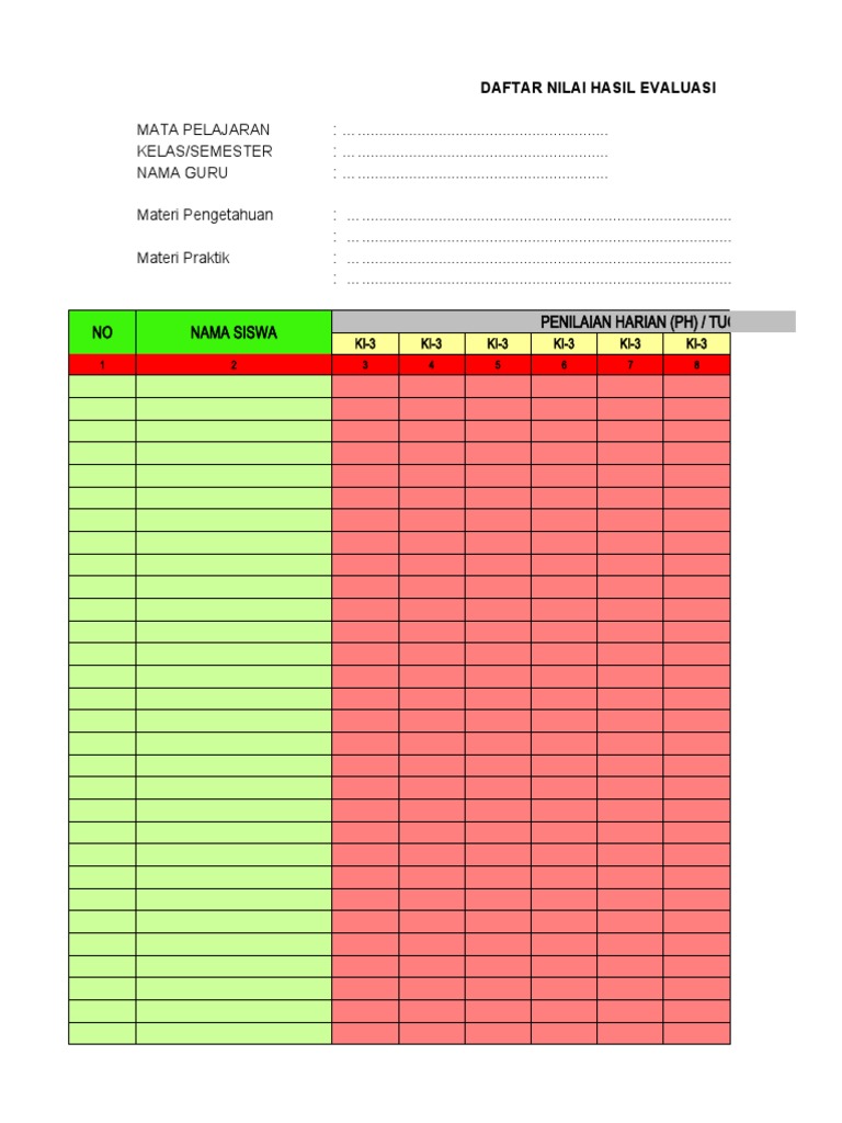 format penilaian ulangan harian | PDF