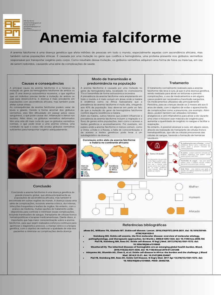 Poster Anemia Falciforme | PDF | Anemia | Medicina Clínica