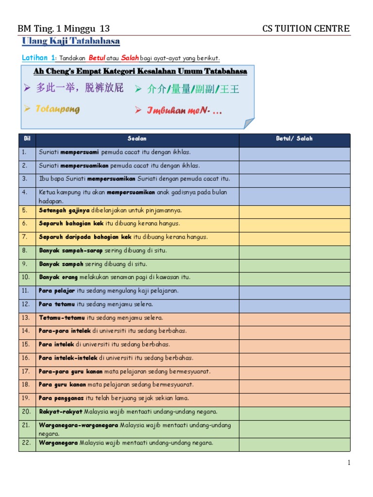 BM Ting 1 Minggu 13 | PDF