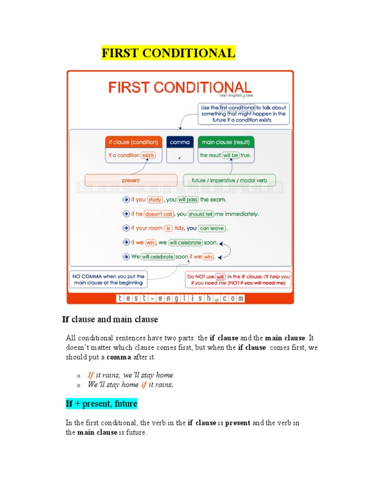 If Conditional | PDF