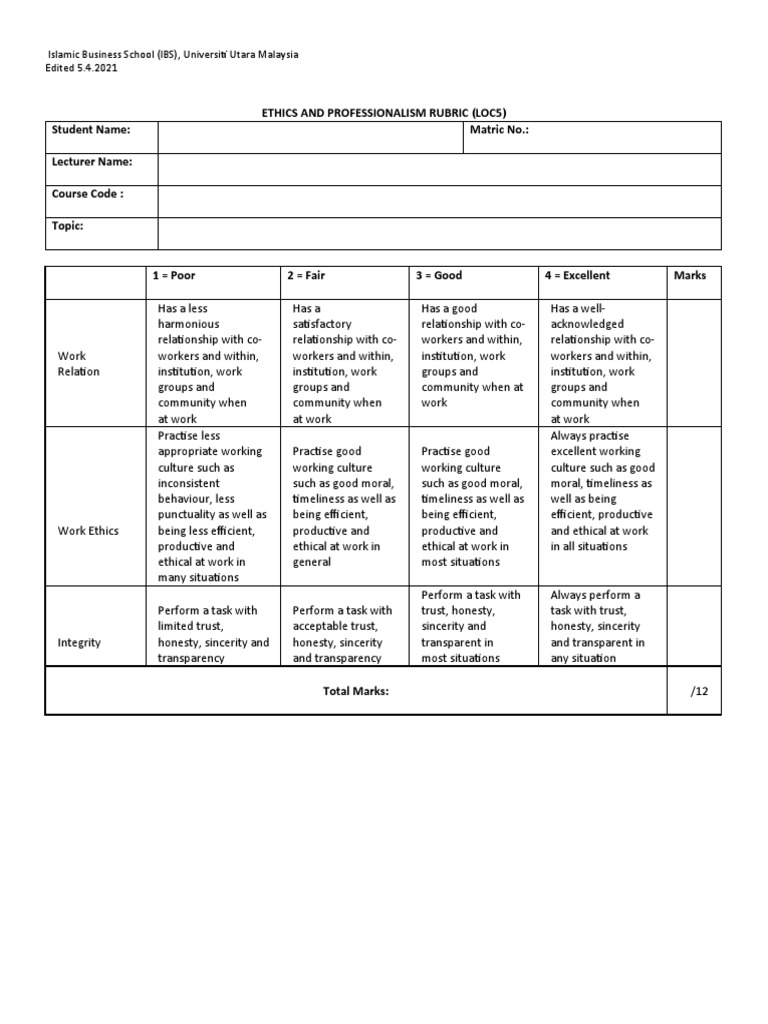 Ethics and Professionalism Rubric | PDF | Value (Ethics) | Applied ...