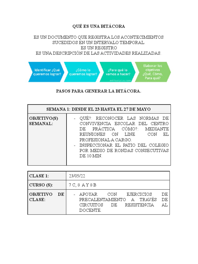 Qué Es Una Bitácora | PDF | Ciencia y matemáticas