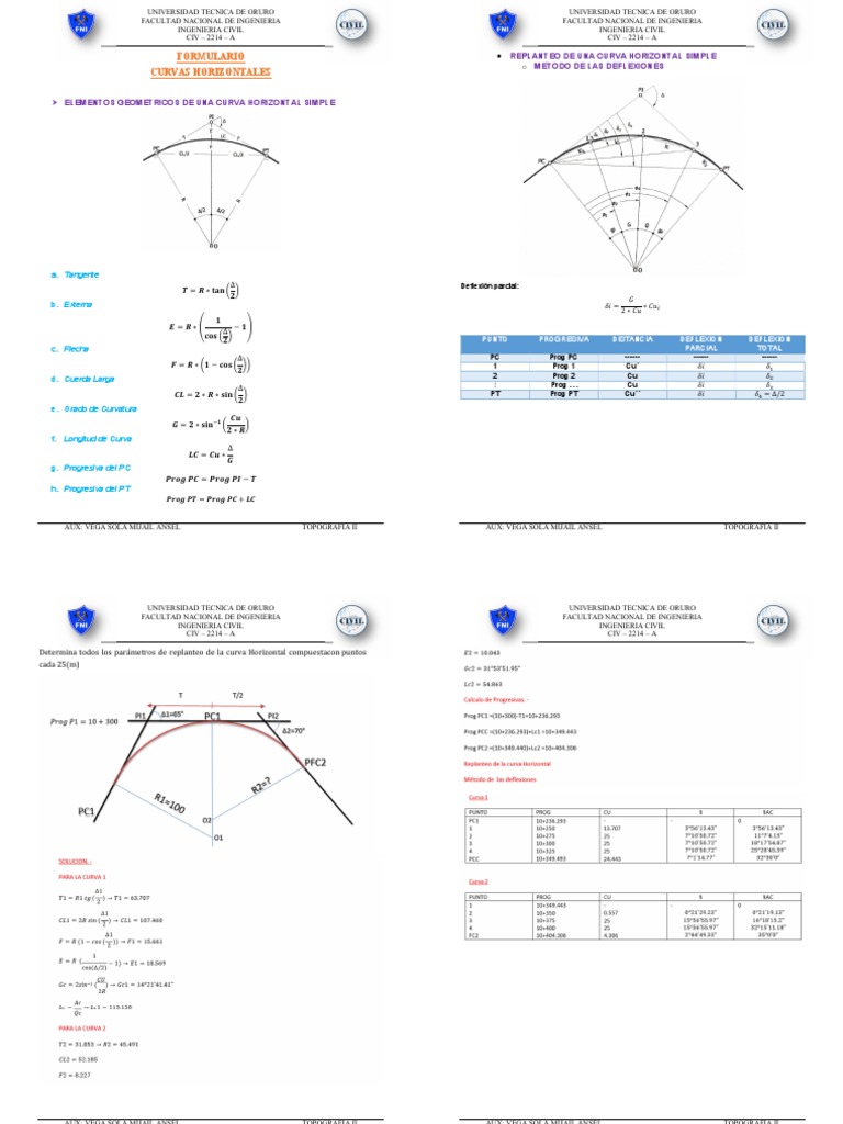 Formulario Curvas Horizontales | PDF | Análisis matemático | Geometría ...