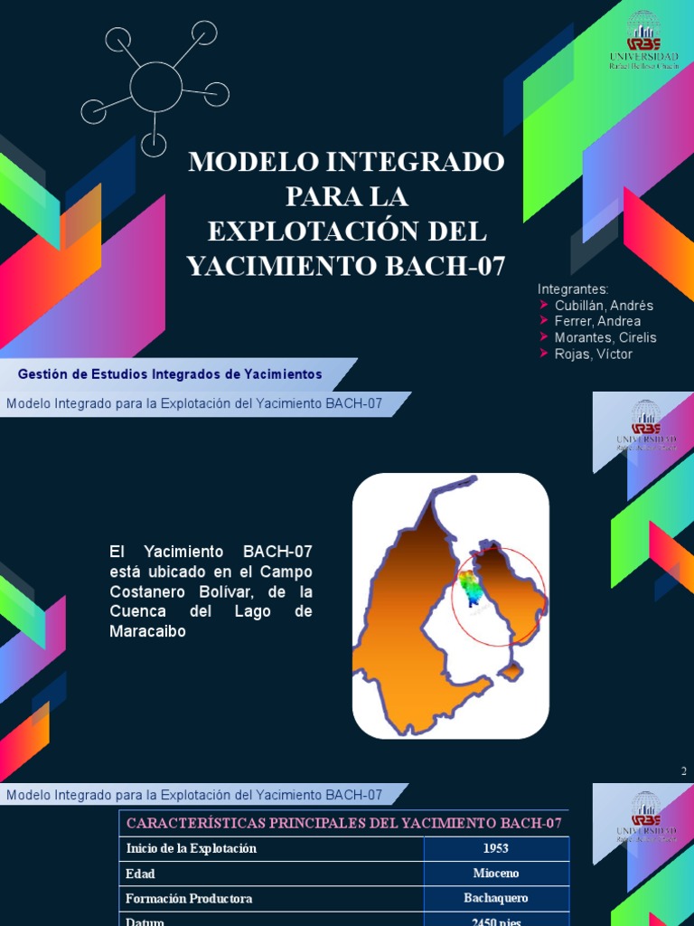 Presentacion Modelo Estatico | PDF | Depósito de petróleo | Petróleo