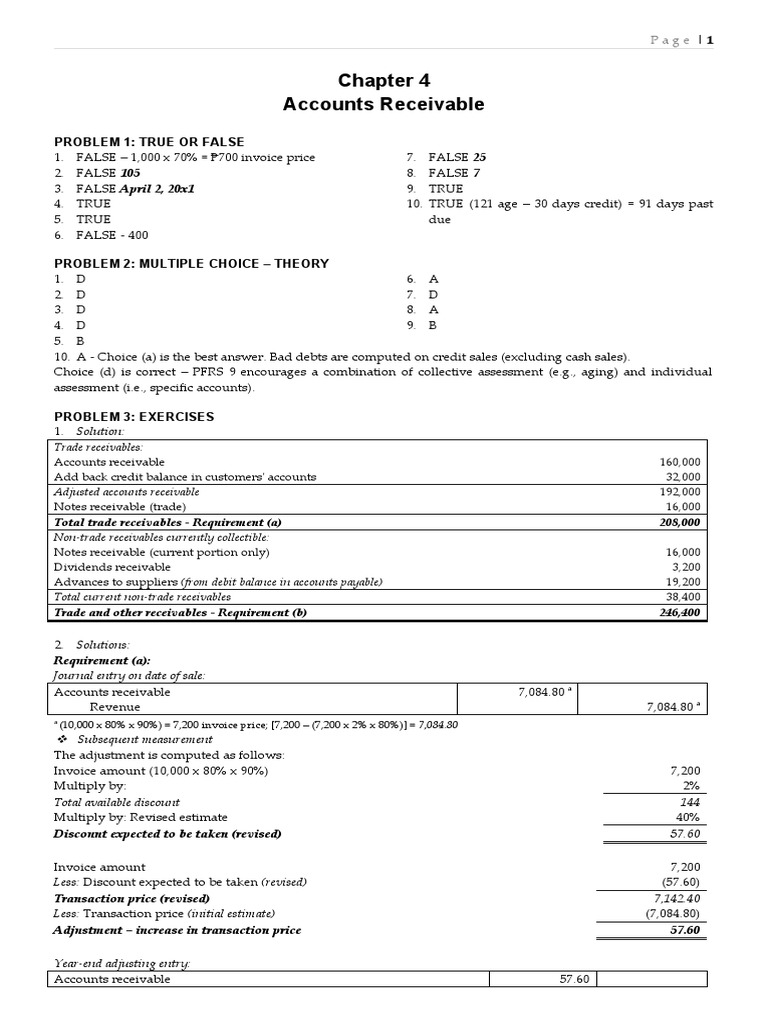 Sol. Man. - Chapter 4 - Accounts Receivable - Ia Part 1a - 2020 Edition | Download Free PDF ...