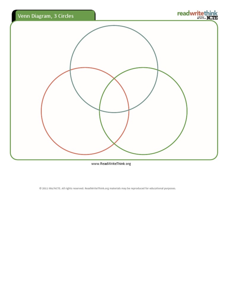 Venn Diagram with 3 Circles | PDF
