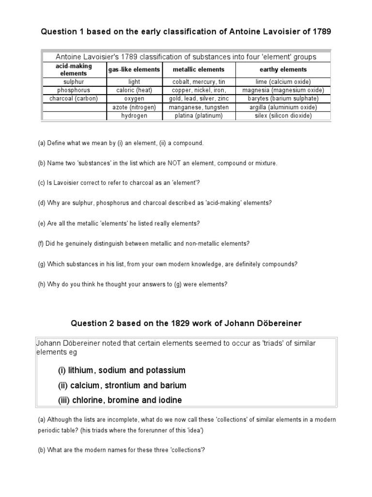 History of The Periodic Table Questions | PDF | Periodic Table ...