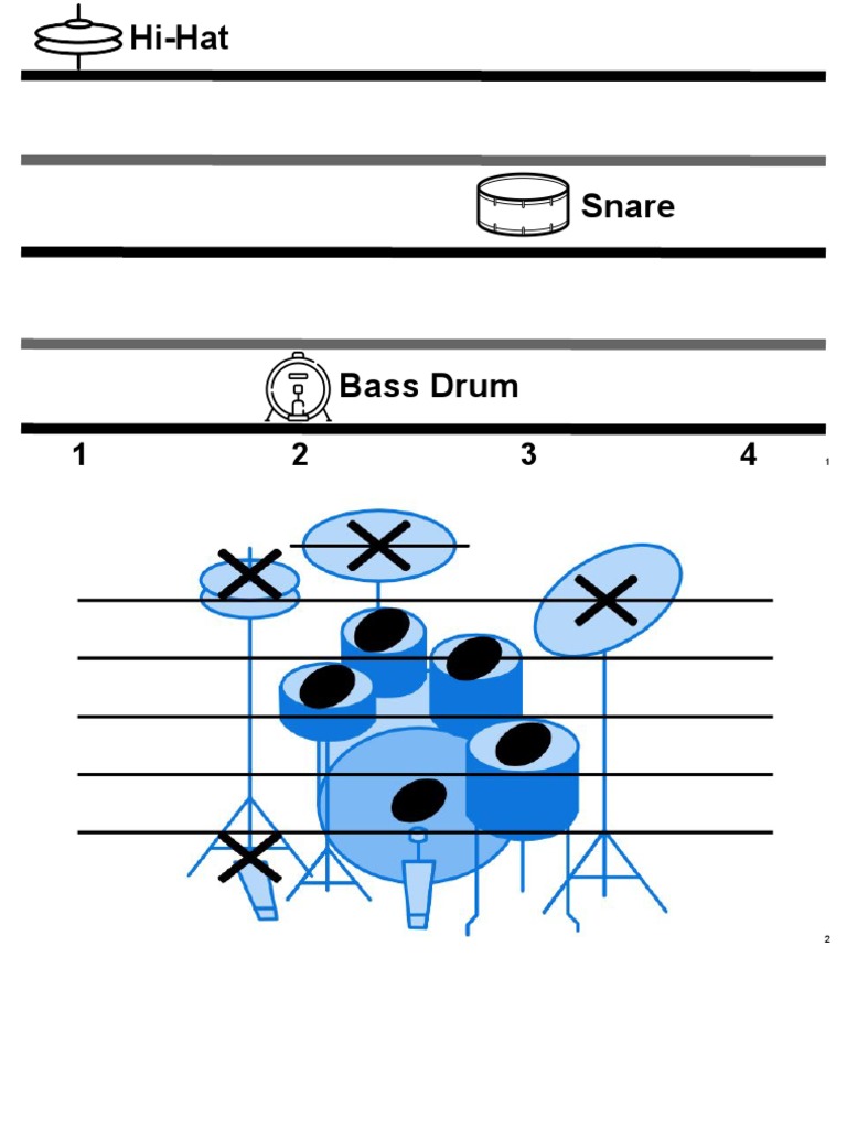 Day 1 Drums Basic | PDF
