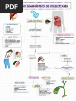 Pruebas de Galeazzi-Ellis y Signo de Adam | PDF | Salud y bienestar