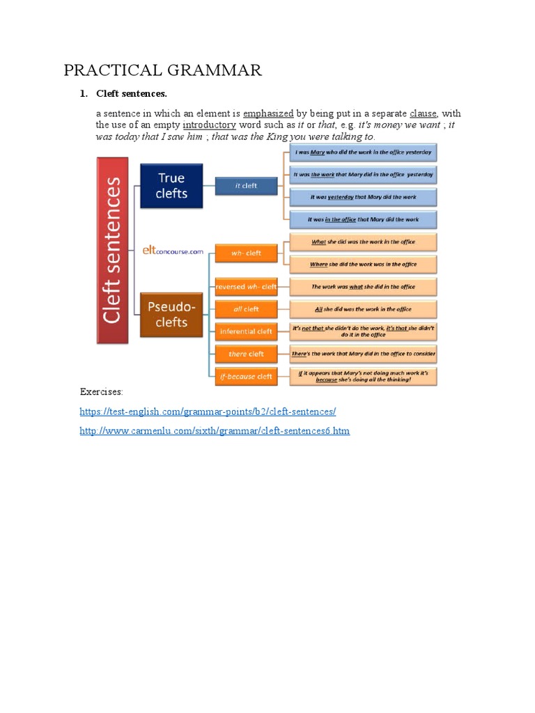 Practical Grammar | PDF | Verb | English Language