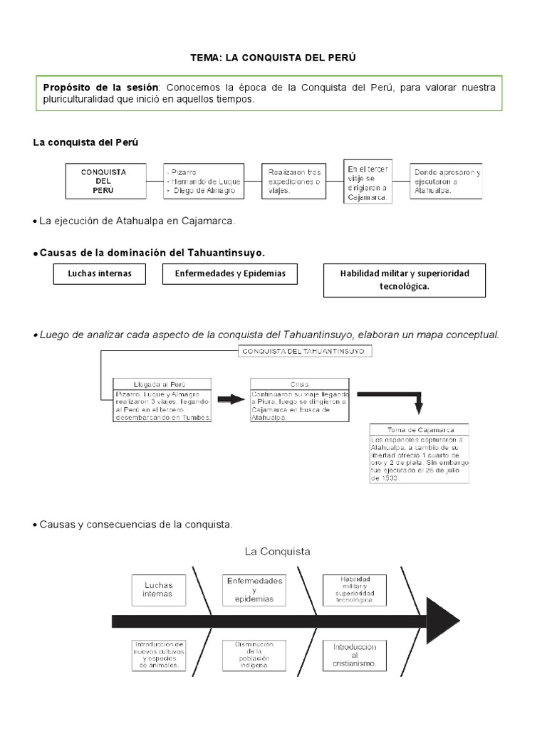 Tema La Conquista Del Peru | PDF