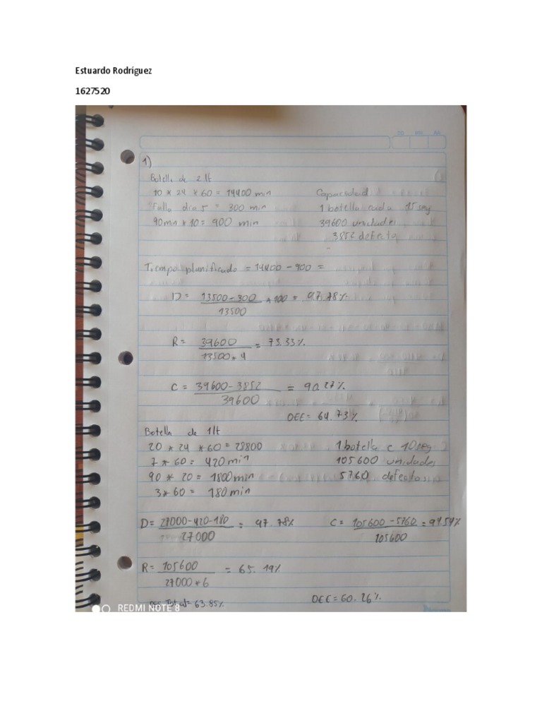 Ejercicios Oee | PDF