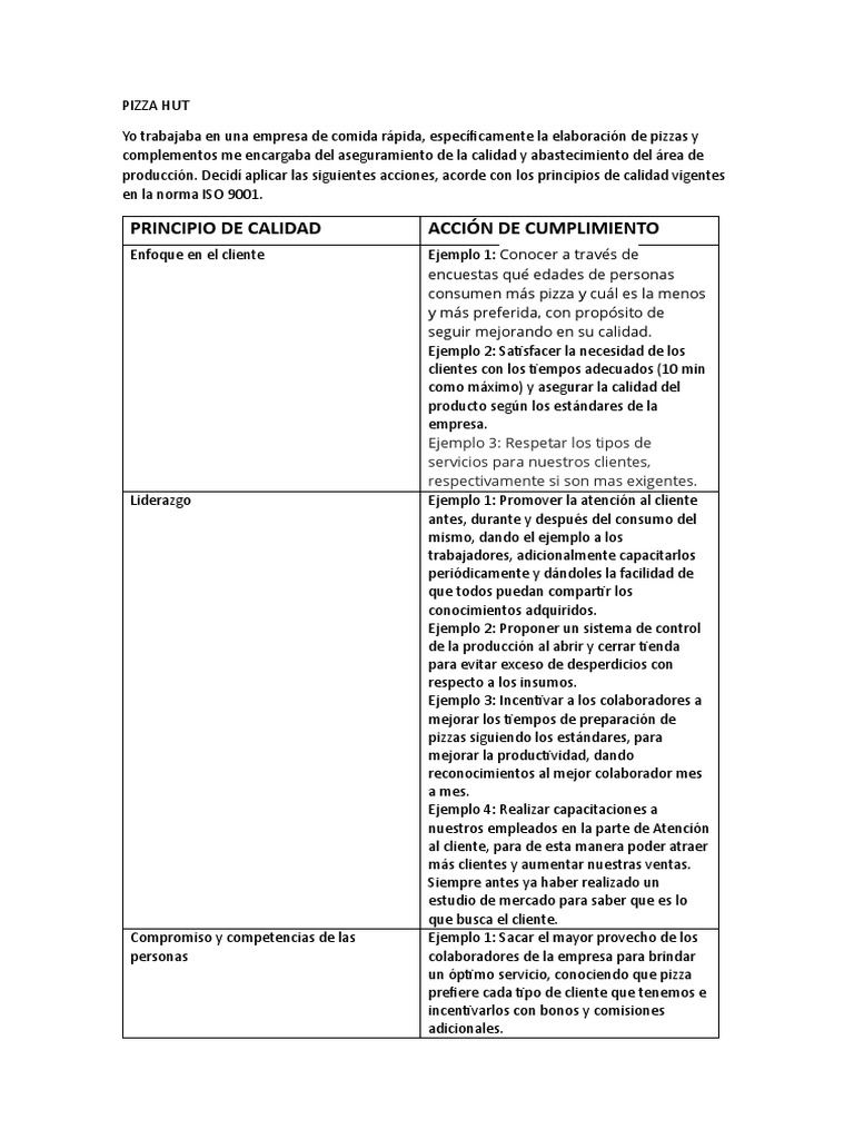 Taller Principios de Calidad | PDF | Calidad (comercial) | Cliente