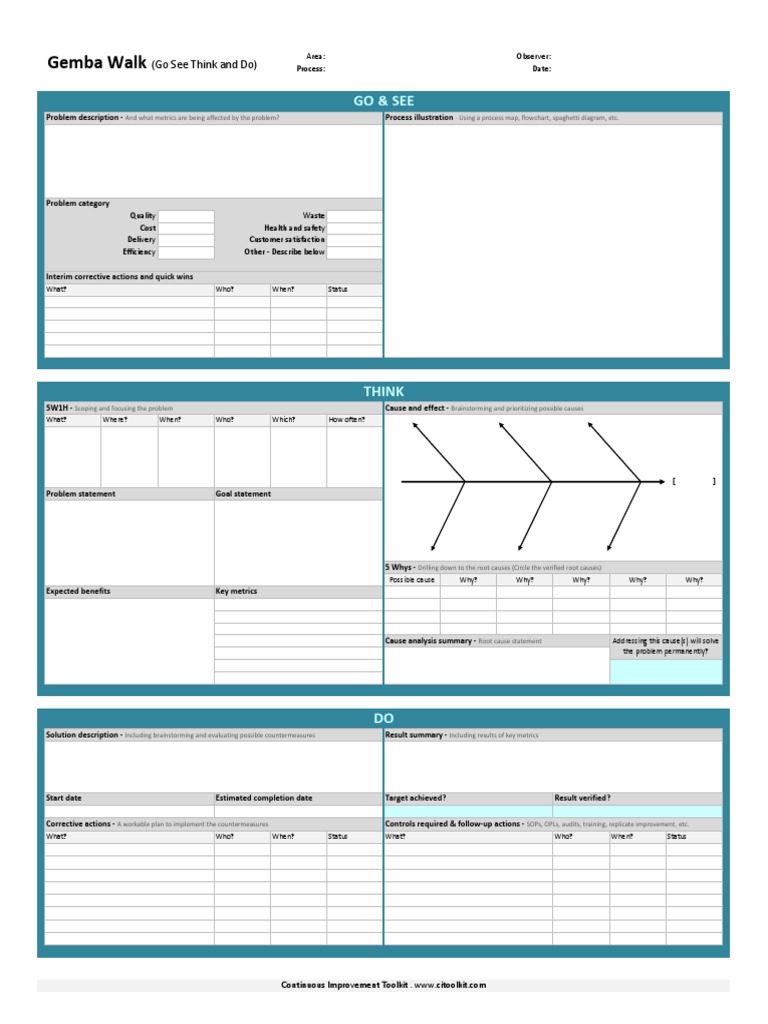 Gemba Walk | PDF | Brainstorming | Economies