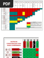 Pictogramas de Diesel y Gasolina | PDF | Descarga electrostática ...
