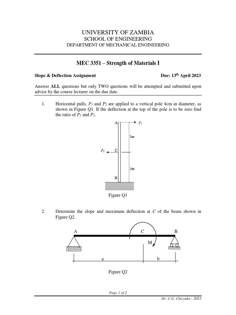 Slope Deflection Assignment - 2023 | Download Free PDF | Beam (Structure) | Mechanical Engineering