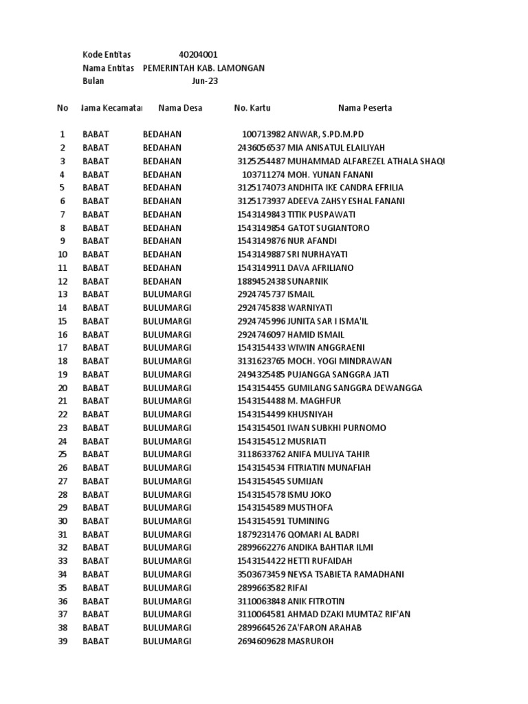 Tagihan BPJS Bulan Juni | PDF