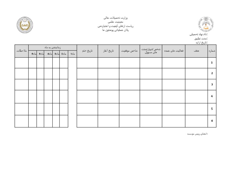 نمونه پلان عملیاتی Pdf