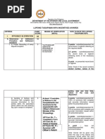 BCPC Accomplishment Report | PDF | Finance & Money Management