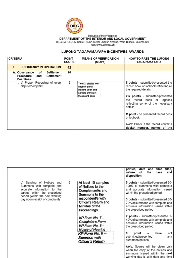 Annex-B_LTIA-Criteria-TechNotes_How-to-Rate-the-Lupon_CALAUAN_edited ...