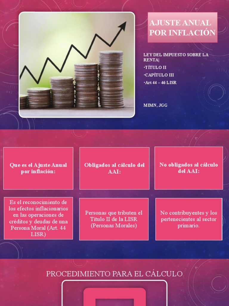 AJUSTE ANUAL POR INFLACIÓN | PDF | Impuesto sobre la renta | Crédito