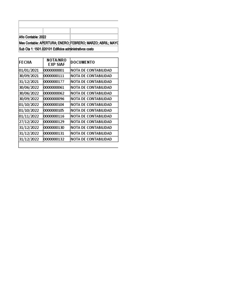 Analisis Cta 15 Af 2023-2022 | PDF | Contabilidad | Depreciación