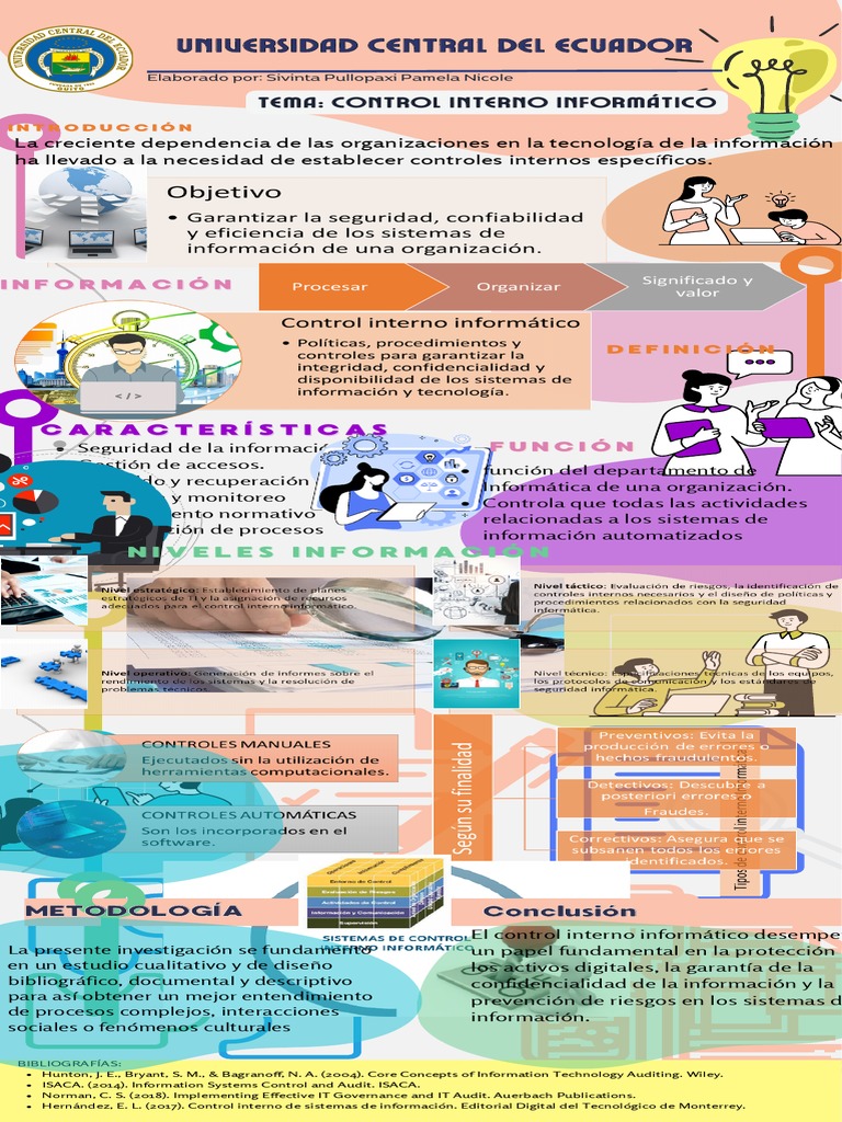 Poster Académico | PDF | Cibercrimen | Malware