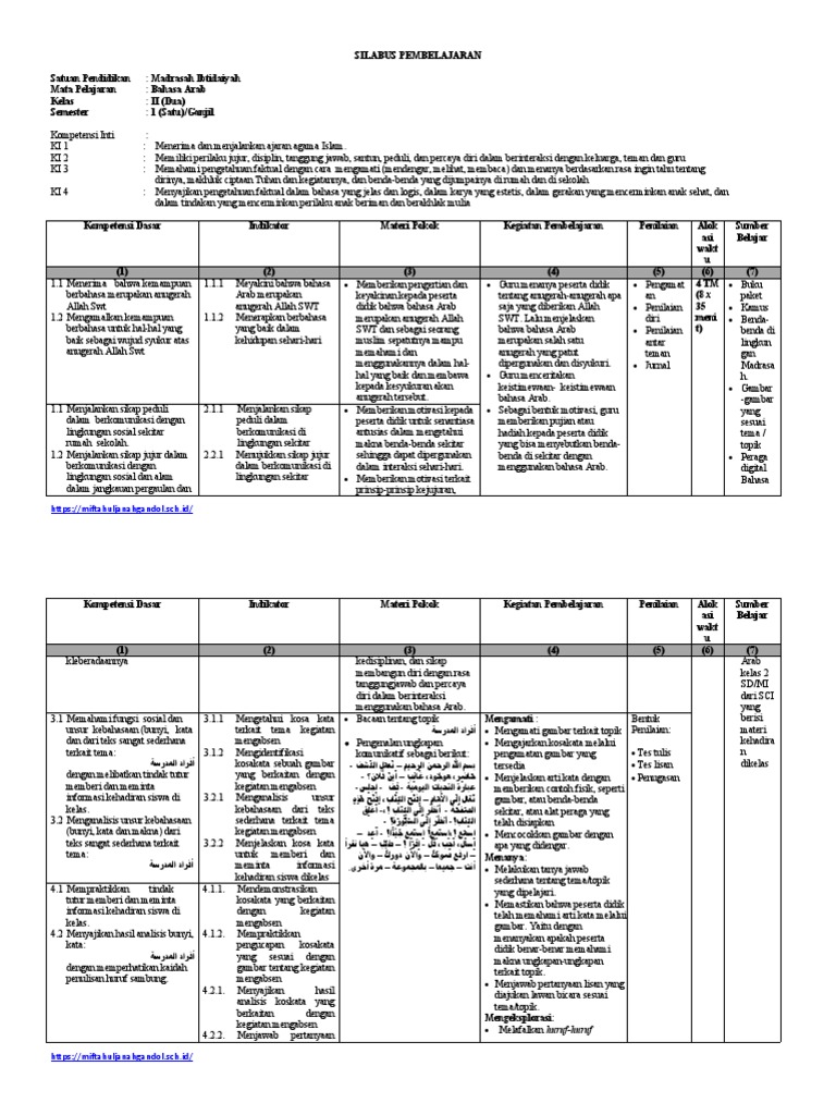 Silabus BHS Arab Kelas 2 Semester 1 | PDF