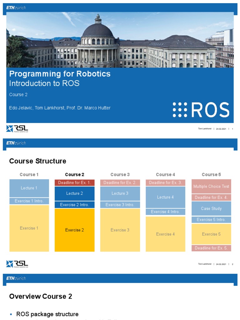 Ros Course Slides Course 2 Pdf Class Computer Programming Library Computing 