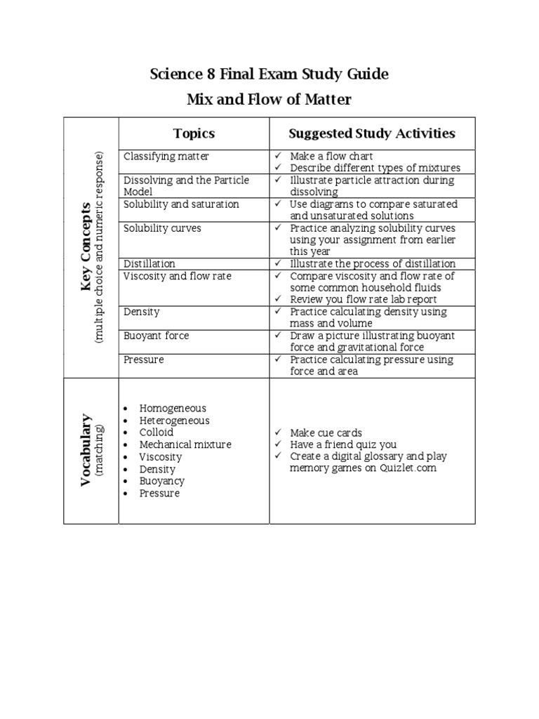 2023 Science 8 Final Exam Study Guide | PDF | Mixture | Solubility