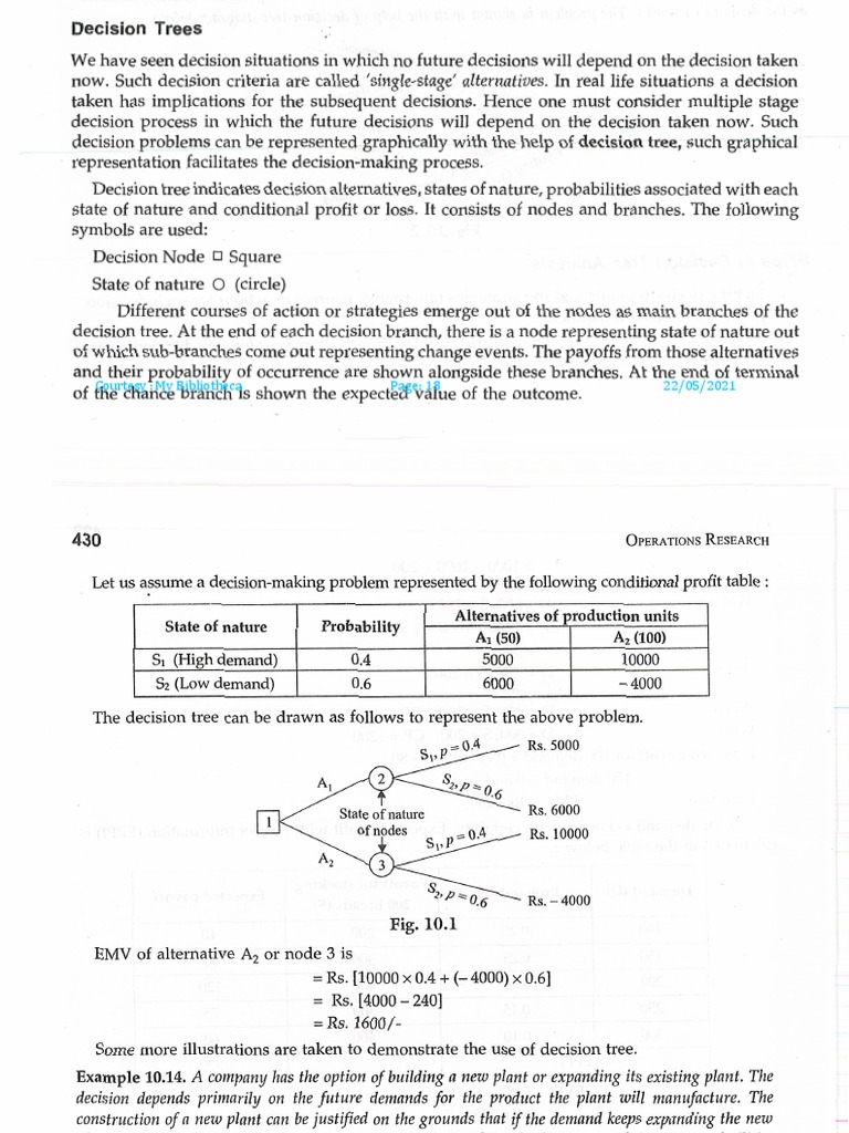 Decision Tree | PDF | Mathematical And Quantitative Methods (Economics ...