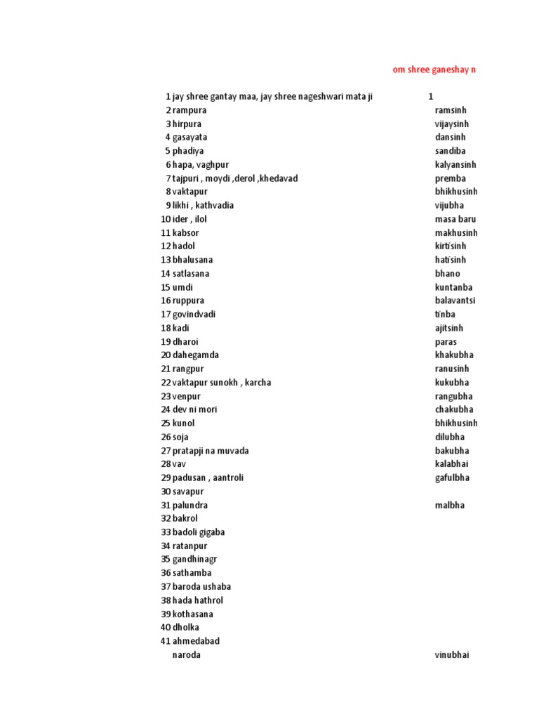 Marriage List | PDF | Hindu Deities | Hindu Gods