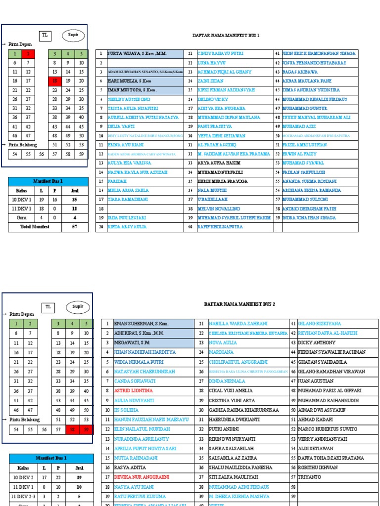Bangku Bis - 1-3 | PDF