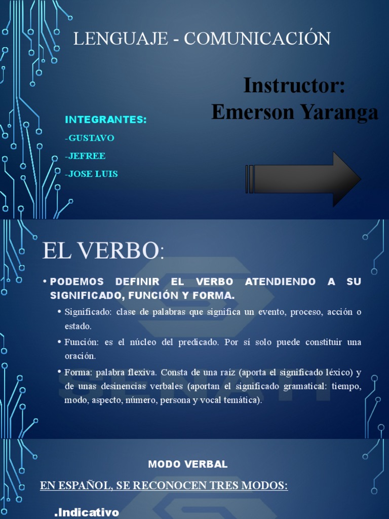 Estructura y uso de modos verbales | PDF | Verbo | Cognición