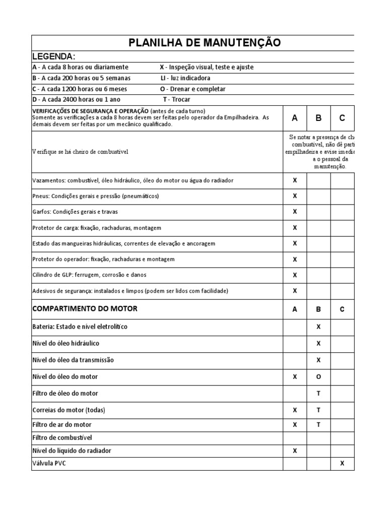 Planilha de Manutenção | PDF | Motores | Radiador