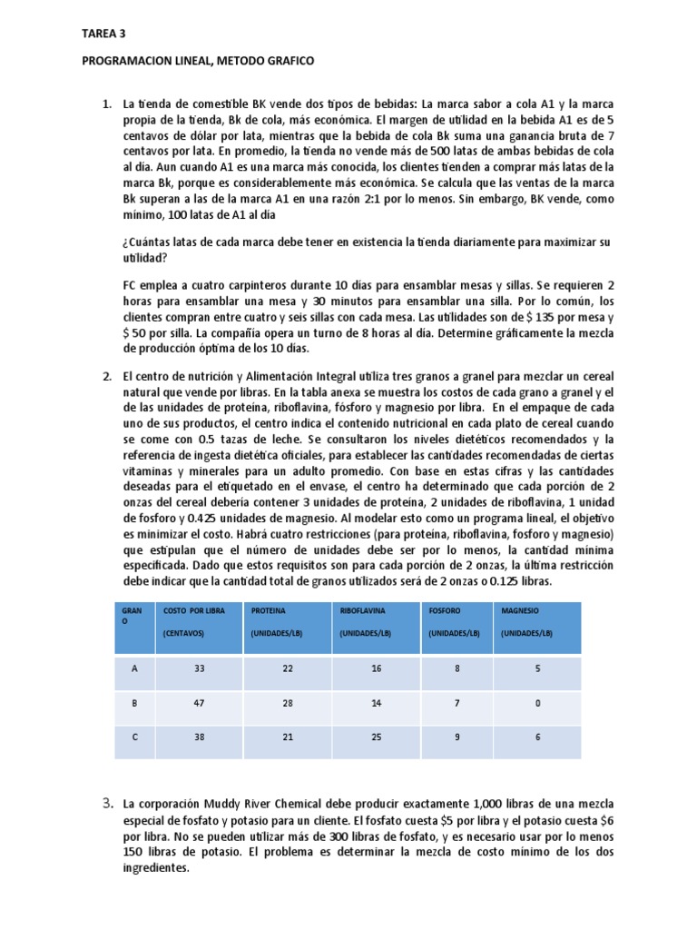 Tarea 3. Programacion Lineal Metodo Grafico | PDF Tarea 3. Programacion Lineal Metodo Grafico | PDF
