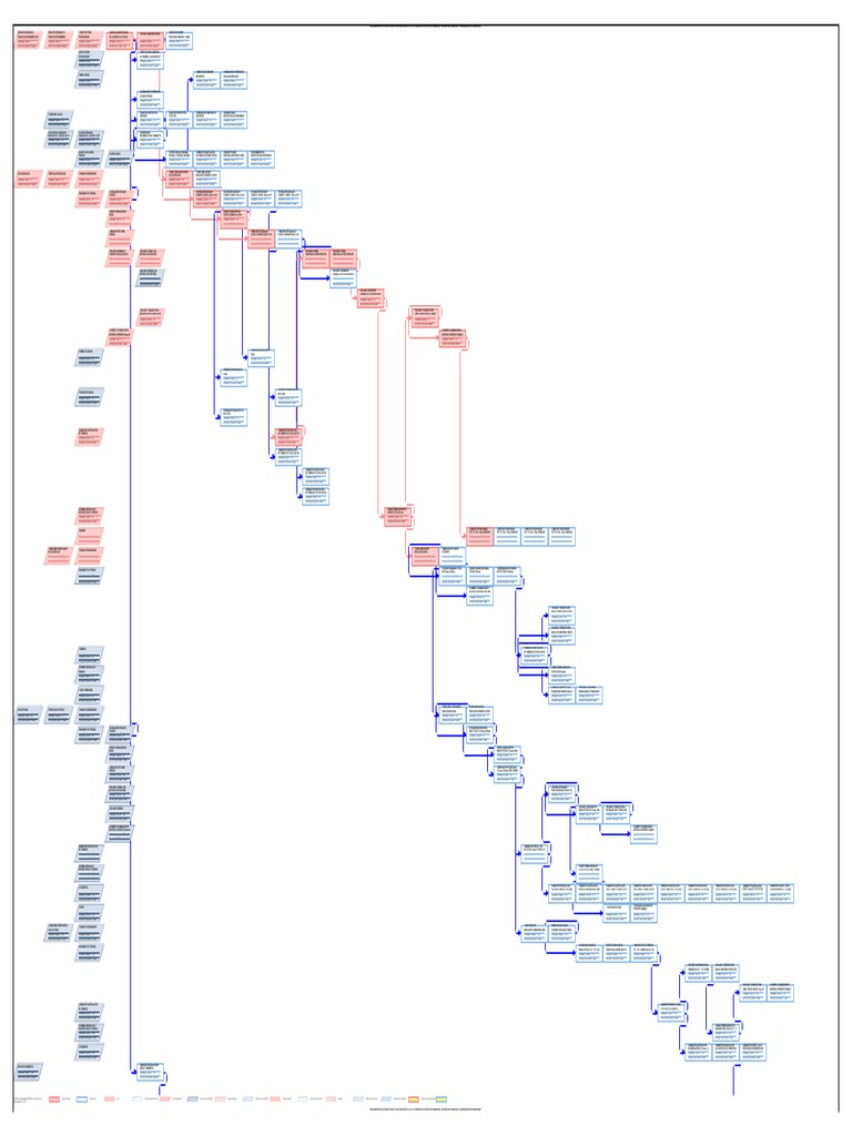 Diagrama de flujo | PDF | Agua | Ingeniería hidráulica