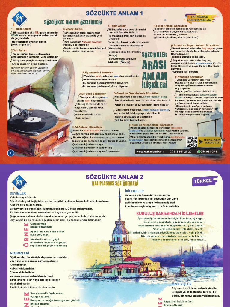 Tyt Turkce Ders Notlari | PDF Tyt Turkce Ders Notlari | PDF