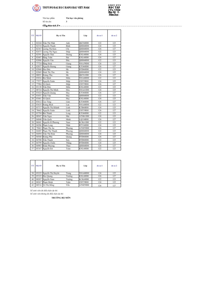 17102-Tin Học Văn Phòng-N15 | PDF
