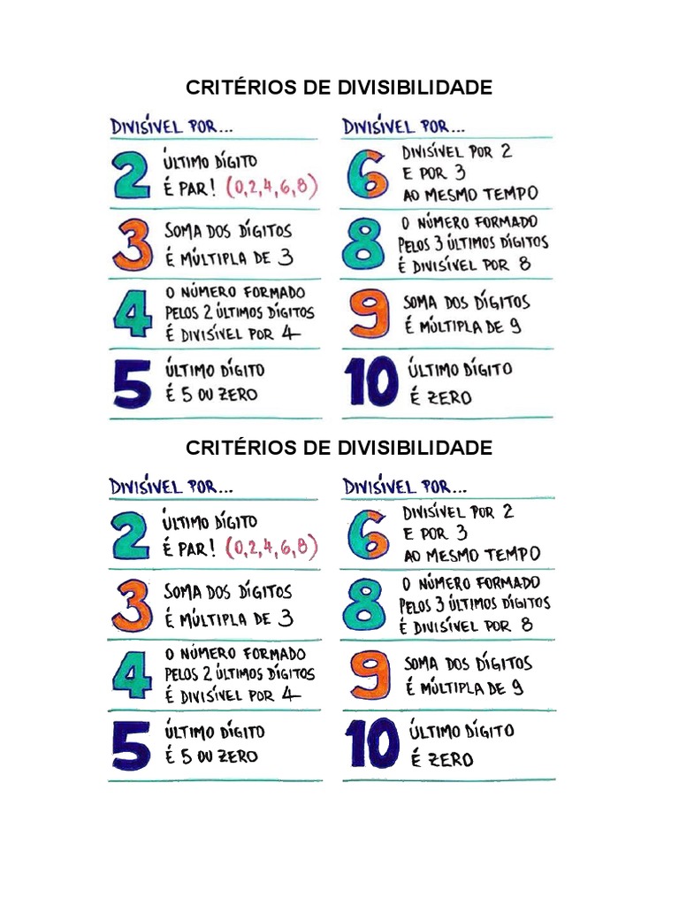 Critérios de Divisibilidade - 6 Ano | PDF
