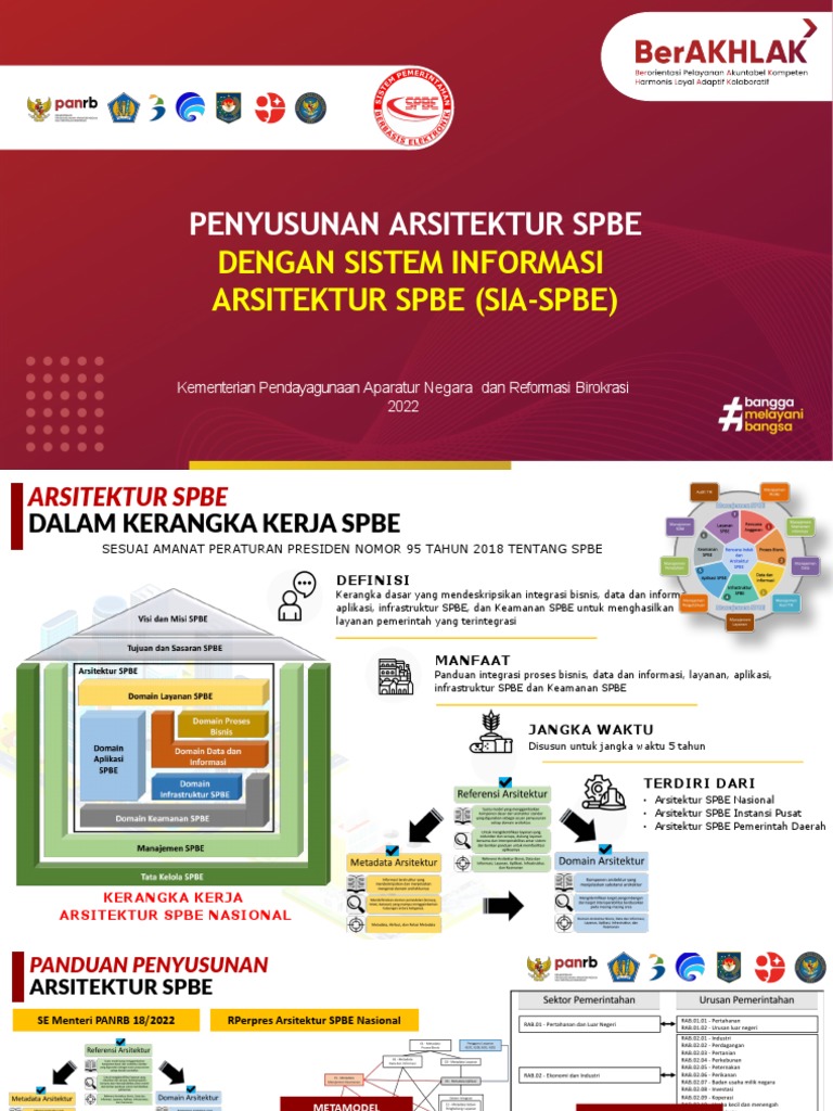 Cara Penyusunan Arsitektur Spbe | PDF | Bisnis