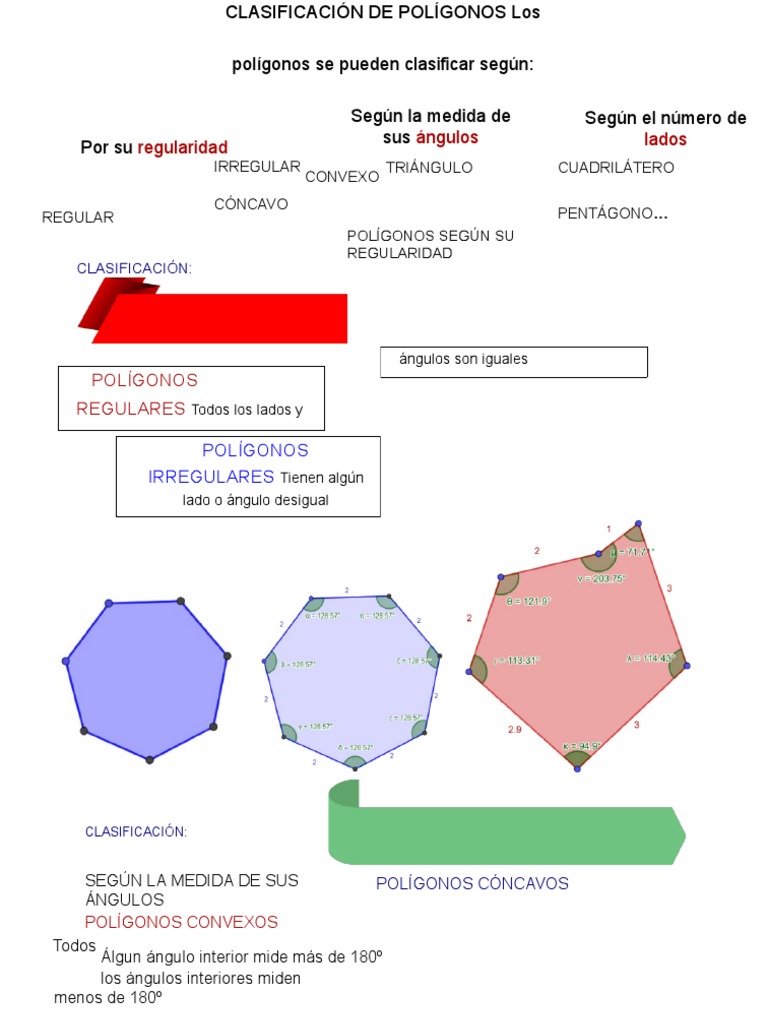 Clasificación de Polígonos | PDF | Euclides | Geometría euclidiana