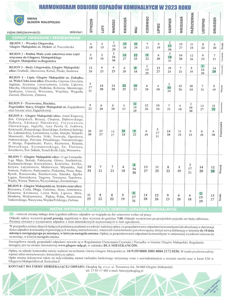 Harmonogram 2023 | PDF