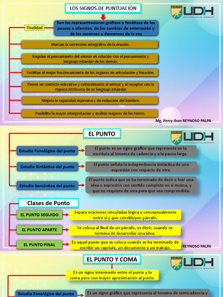 Signos de Puntuación: Uso y Clases | PDF | Artes del Lenguaje y ...