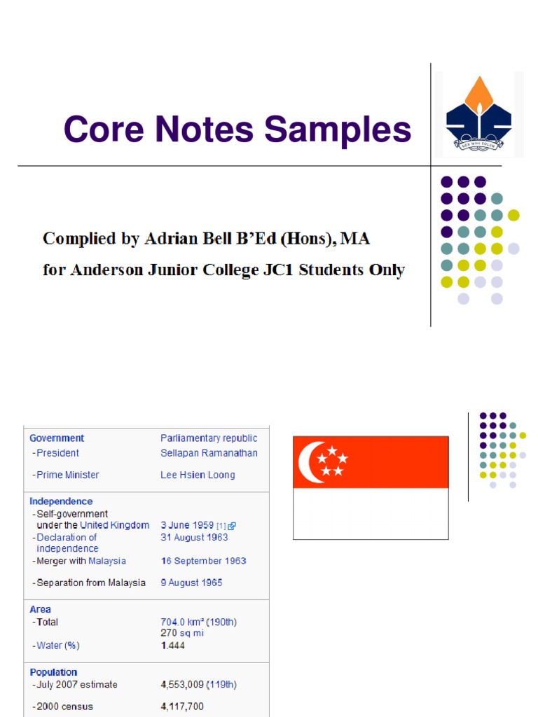 Core Notes Samples | PDF | United Nations | International Relations