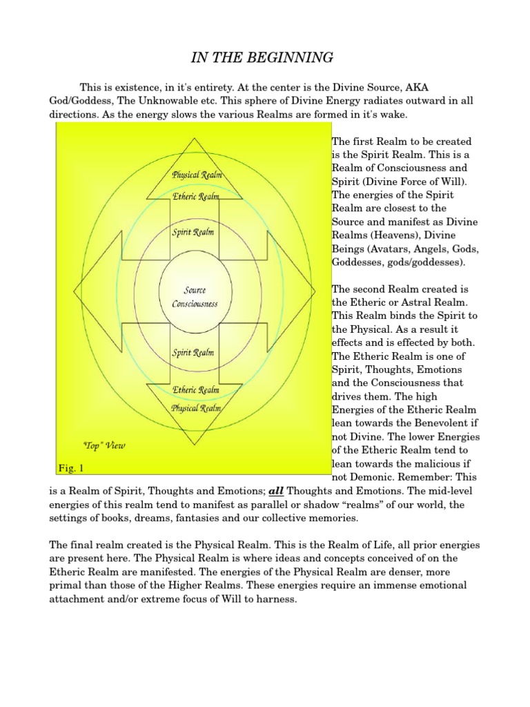 Divine Circuitry | PDF | Chakra | Plane (Esotericism)