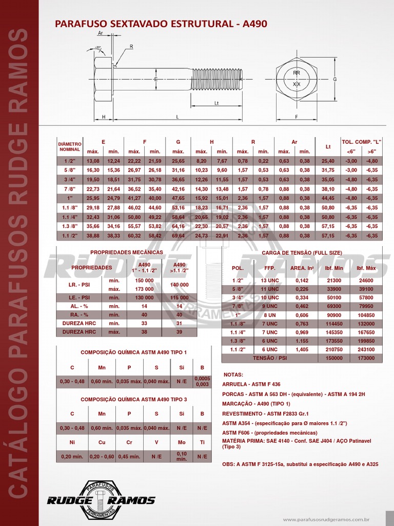 Parafuso Sextavado Estrutural A490 | PDF
