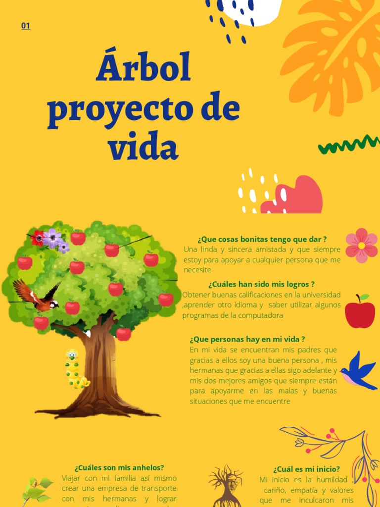 Arbol Proyecto de Vida | PDF