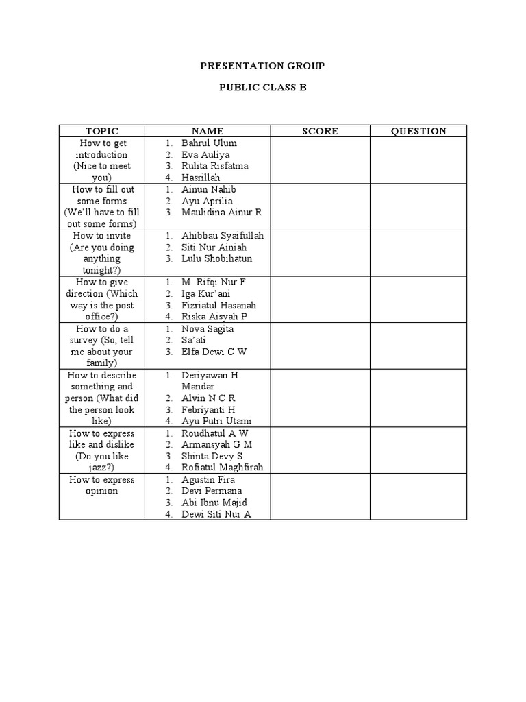 Presentation Group B | PDF